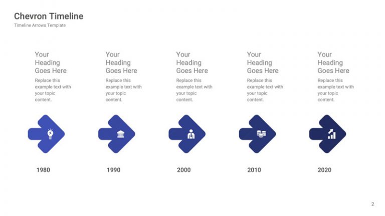 Best Arrow Timelines Diagram PowerPoint (PPT) Template for 2025 - FlySlides