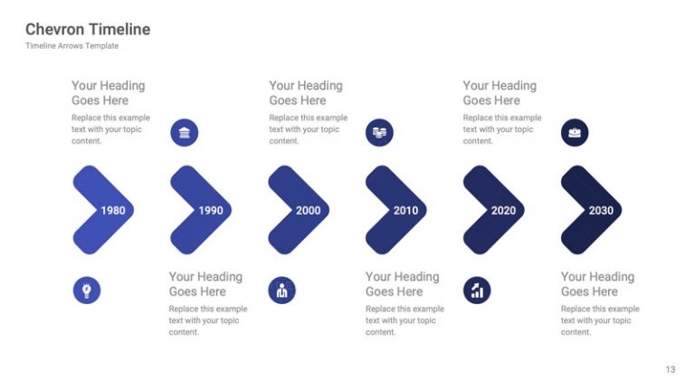Best Arrow Timelines Diagram PowerPoint (PPT) Template for 2025 - FlySlides
