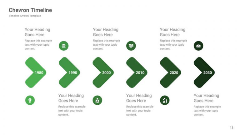 Best Arrow Timelines Diagram PowerPoint (PPT) Template for 2025 - FlySlides