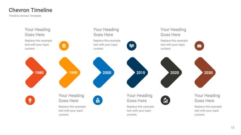 Best Arrow Timelines Diagram PowerPoint (PPT) Template for 2025 - FlySlides