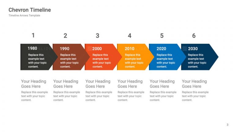 Best Arrow Timelines Diagram PowerPoint (PPT) Template for 2025 - FlySlides