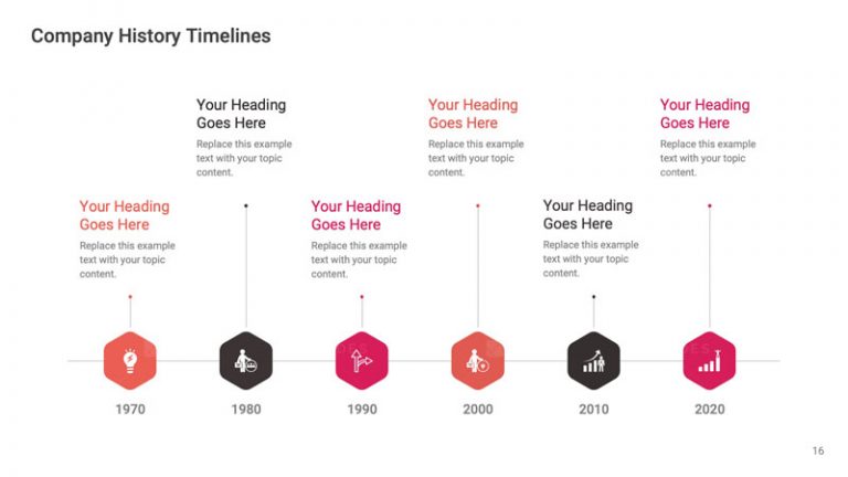 Best Company History Timelines Diagram PowerPoint (PPT) Template for ...