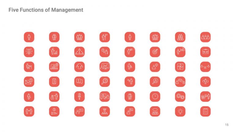 Best Five Functions of Management PowerPoint (PPT) Template for 2025 ...