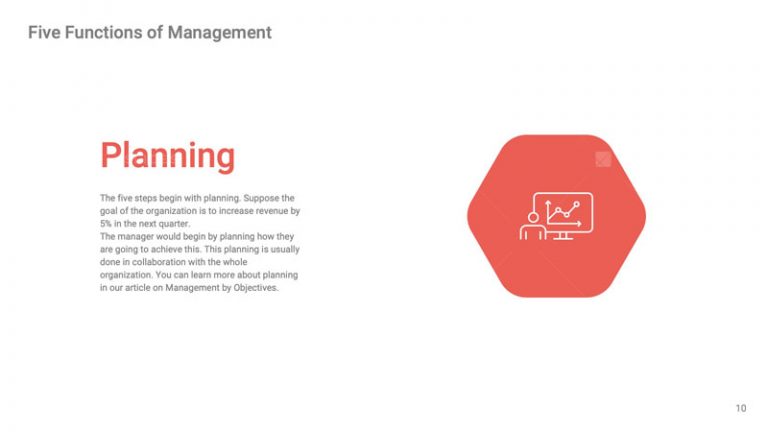 Best Five Functions of Management PowerPoint (PPT) Template for 2025 ...
