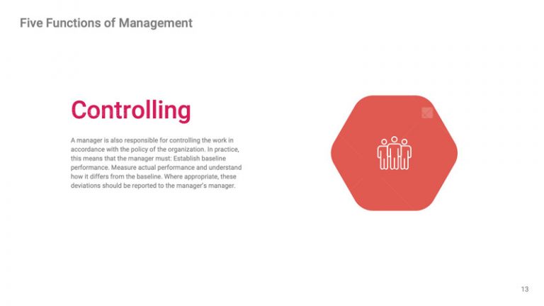 Best Five Functions of Management PowerPoint (PPT) Template for 2025 ...