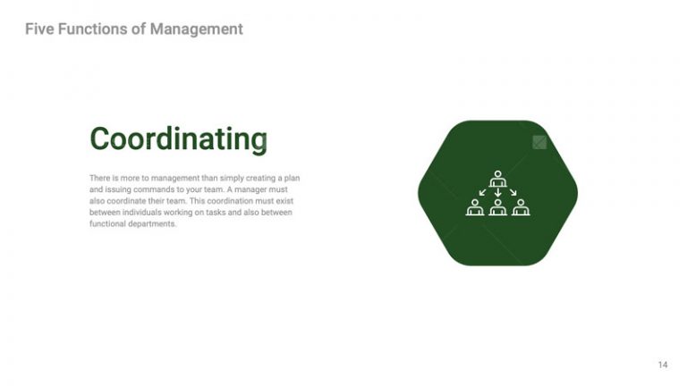 Best Five Functions of Management PowerPoint (PPT) Template for 2024 ...