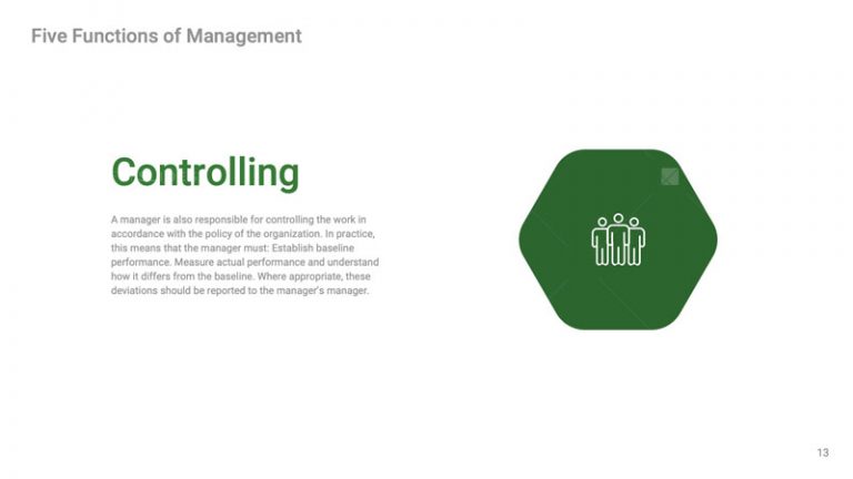 Best Five Functions of Management PowerPoint (PPT) Template for 2025 ...