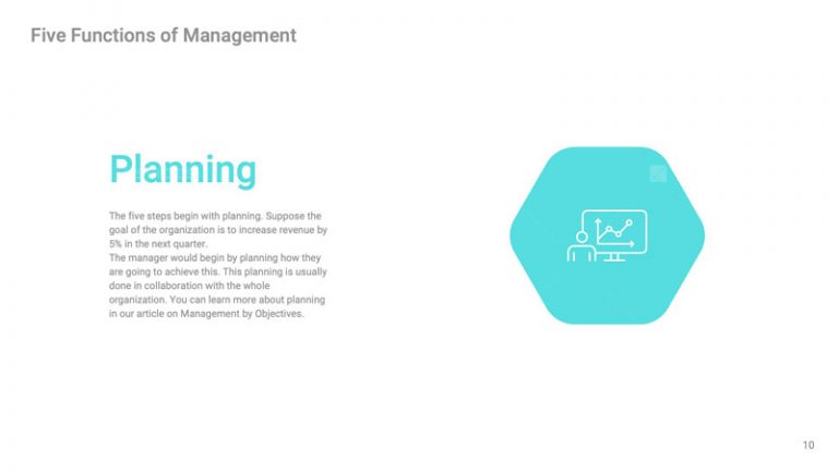 Best Five Functions of Management PowerPoint (PPT) Template for 2024 ...