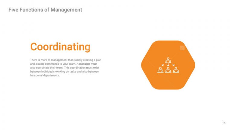 Best Five Functions of Management PowerPoint (PPT) Template for 2024 ...