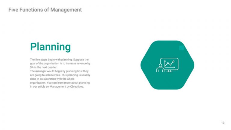 Best Five Functions of Management PowerPoint (PPT) Template for 2024 ...