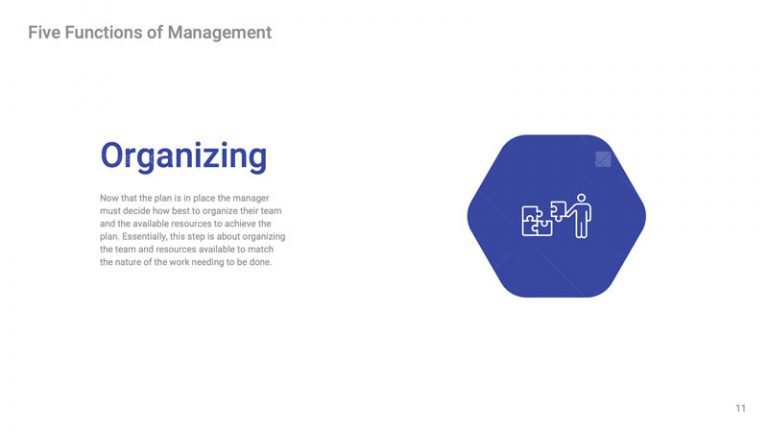 Best Five Functions of Management PowerPoint (PPT) Template for 2025 ...