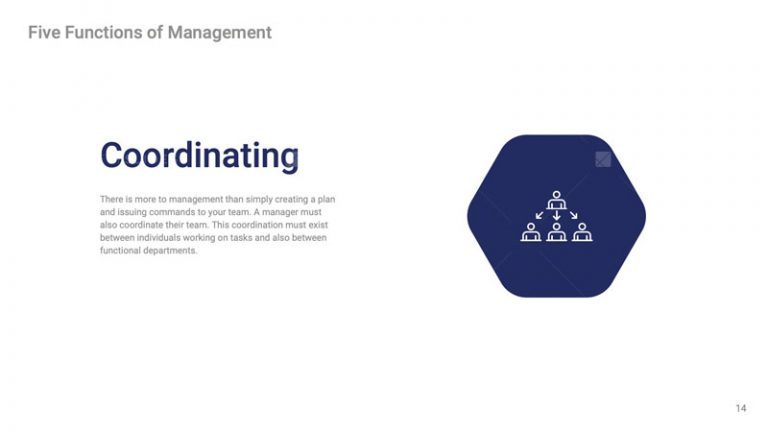 Best Five Functions of Management PowerPoint (PPT) Template for 2025 ...