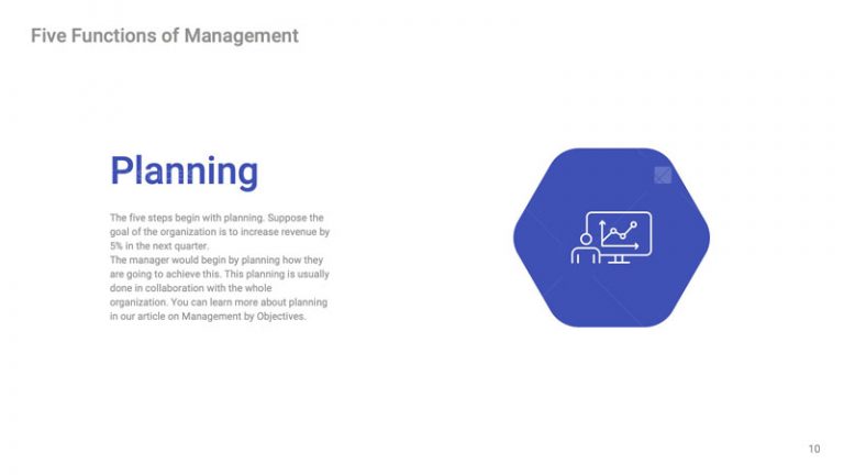 Best Five Functions of Management PowerPoint (PPT) Template for 2025 ...