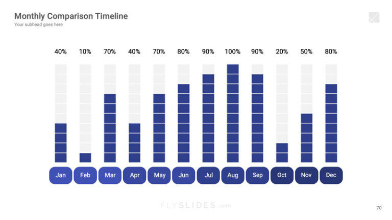 Best Timeline Bundle Infographic Diagrams Keynote Template for 2025 ...