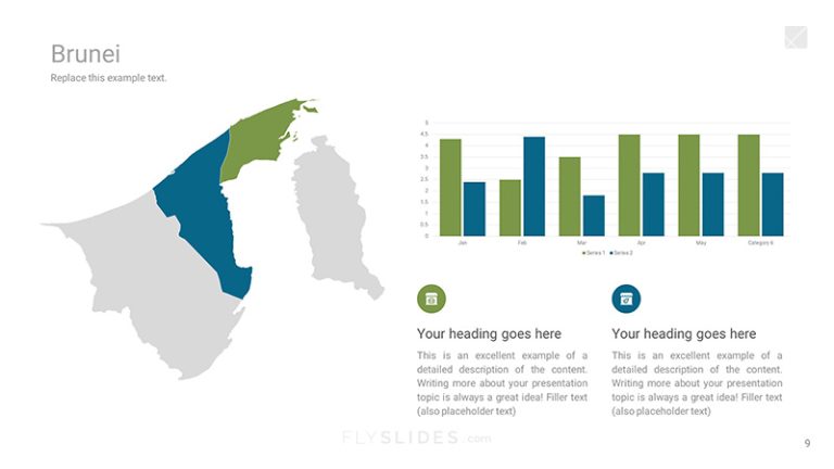 Best Asia Continent and Country Maps PowerPoint (PPT) Template for 2025 ...