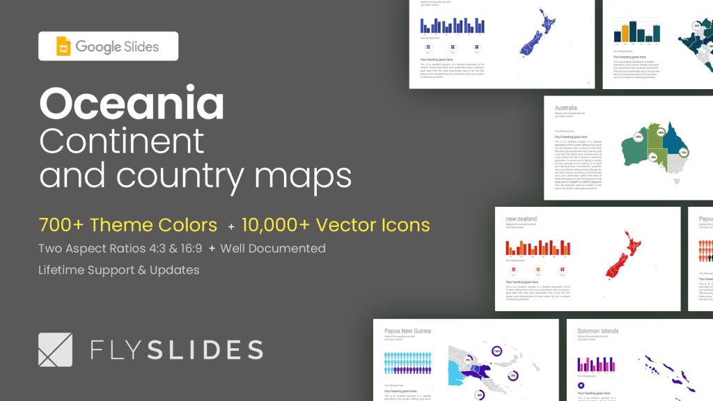 Best Oceania Continent and Country Maps Google Slides Template (Theme ...